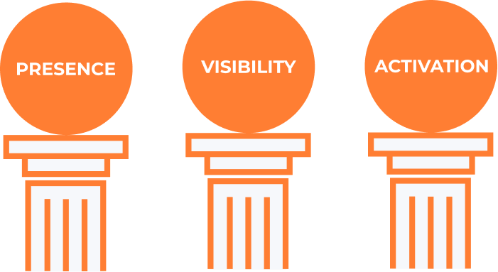 Perfect Store | XPUNTOCERO